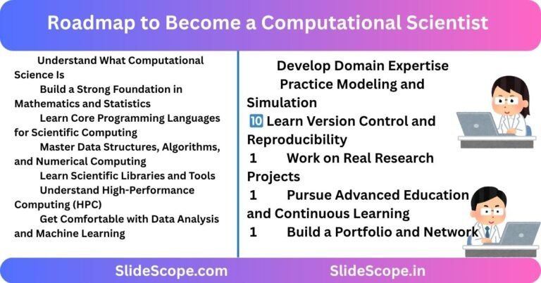 Roadmap to Become a Computational Scientist - Slidescope